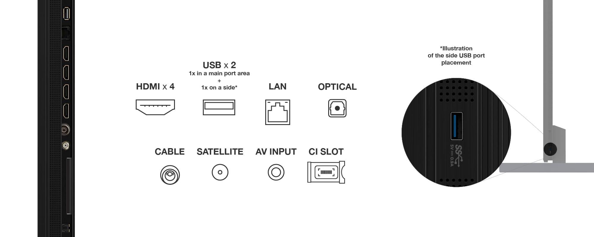 Televizor TCL MiniLed 115C7K, 291 cm, Smart Google TV, 4K - doilupi.ro